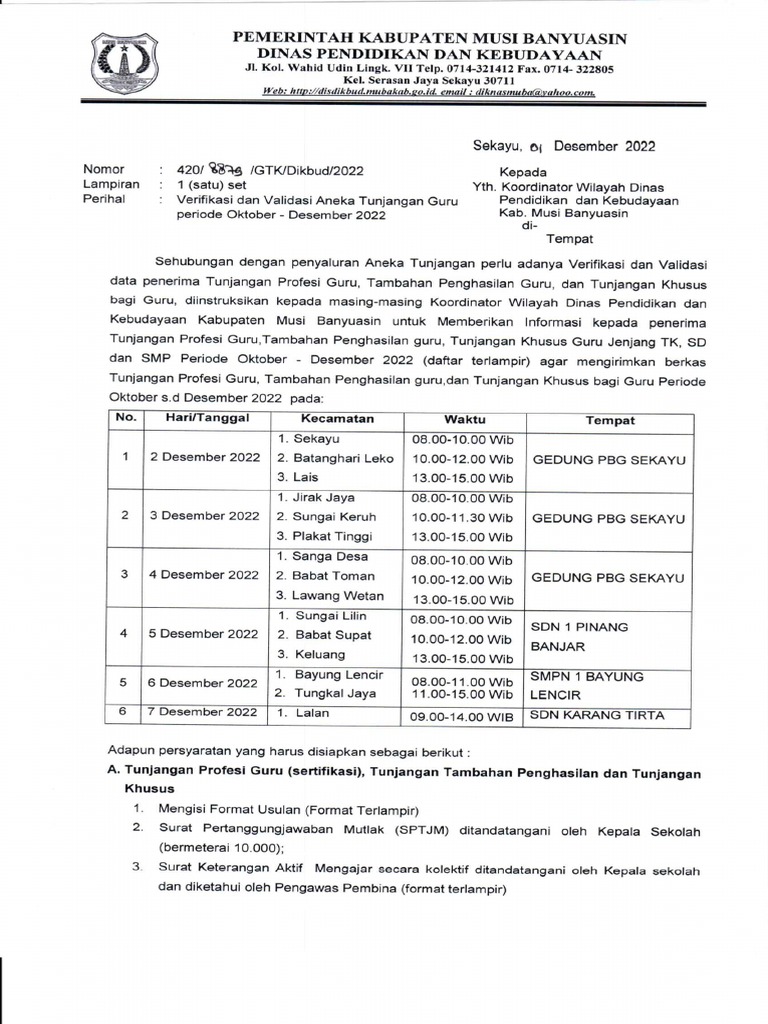 Surat Edaran-1 | PDF