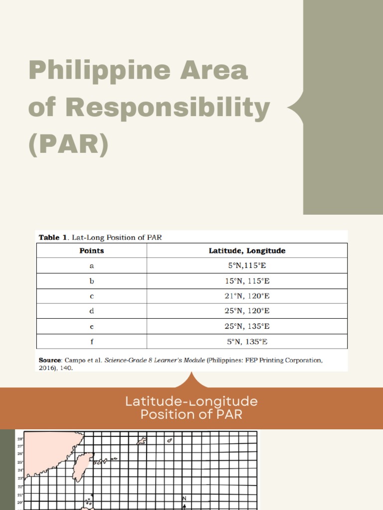 Philippine Area of Responsibility | PDF