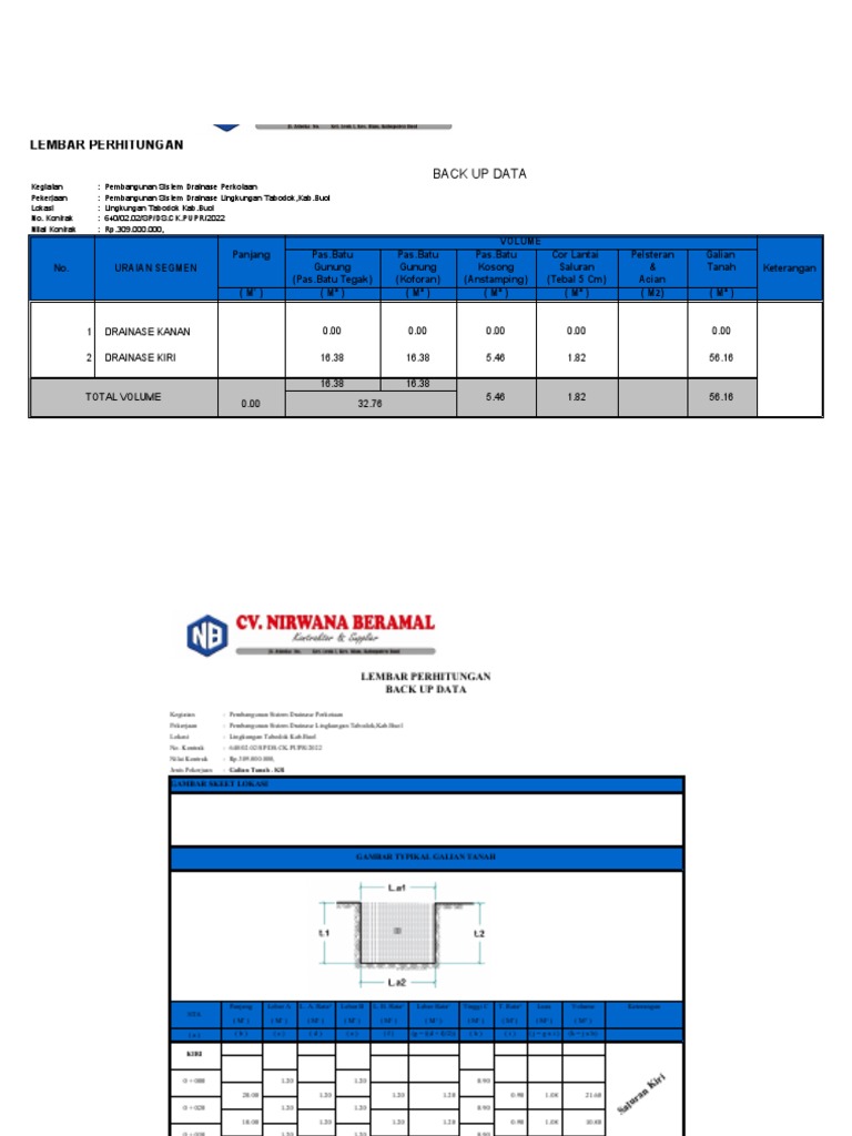 Bagan BACK UP Drainase | PDF