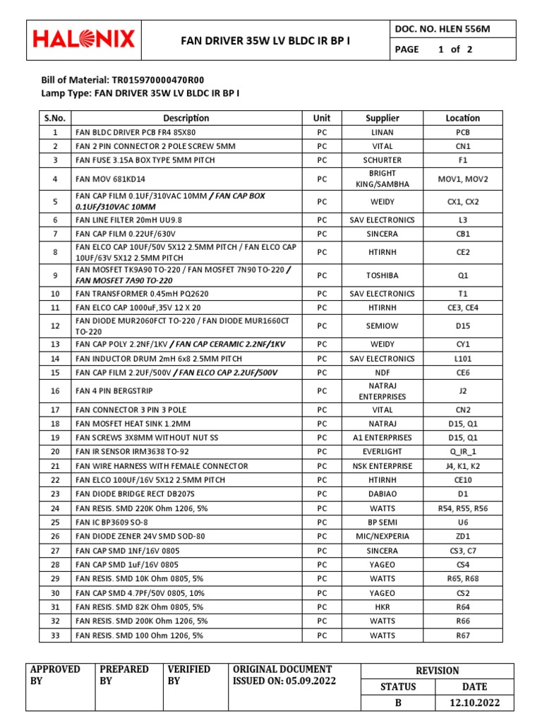 B - Fan Driver 35W LV BLDC Ir BP I | PDF | Semiconductor Devices ...