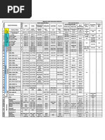 Welding Map Sample for Shop Drawings | PDF | Electric Heating | Welding