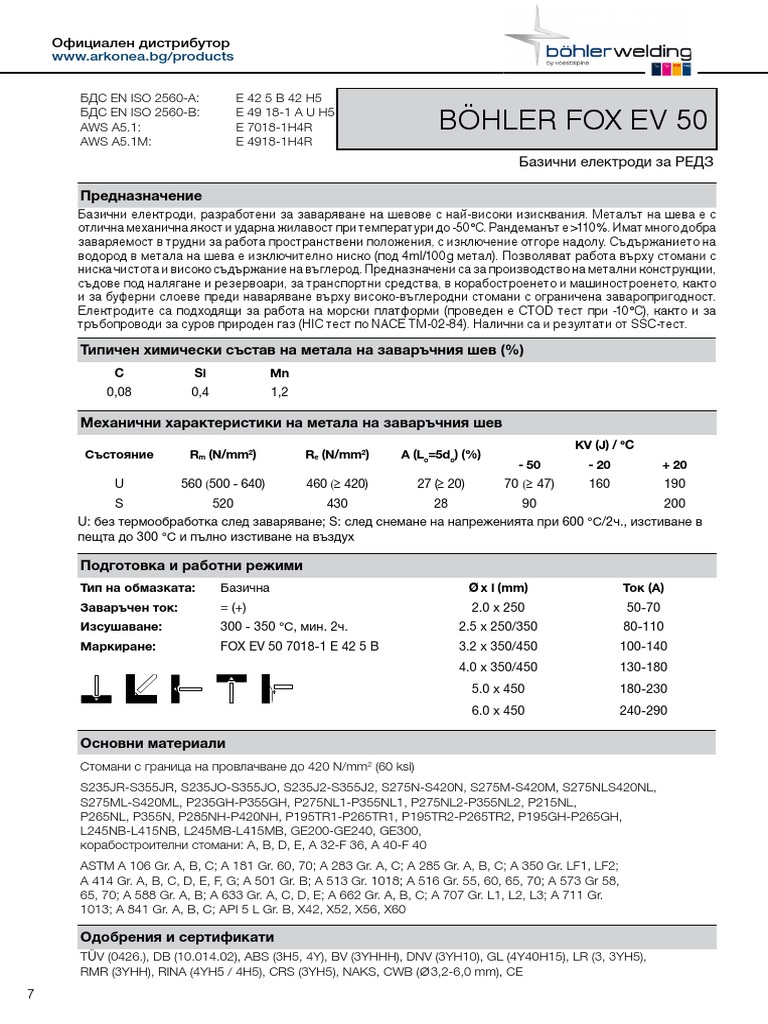 Boehler Fox Ev 50 | PDF