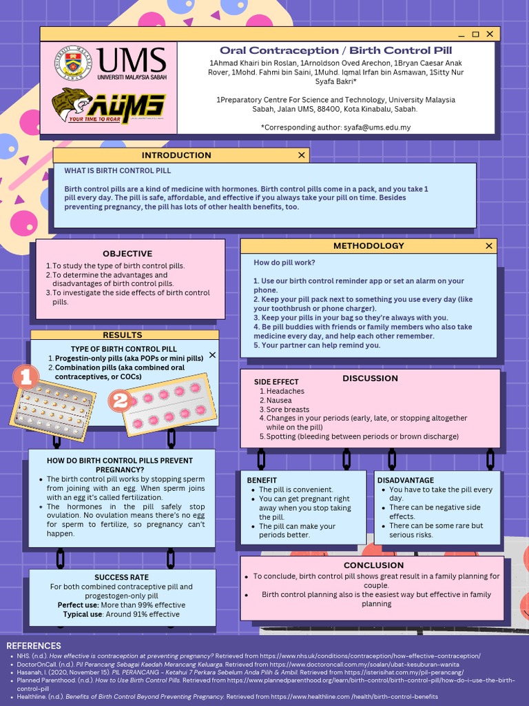 Birth Control Pills | PDF | Birth Control | Combined Oral Contraceptive ...