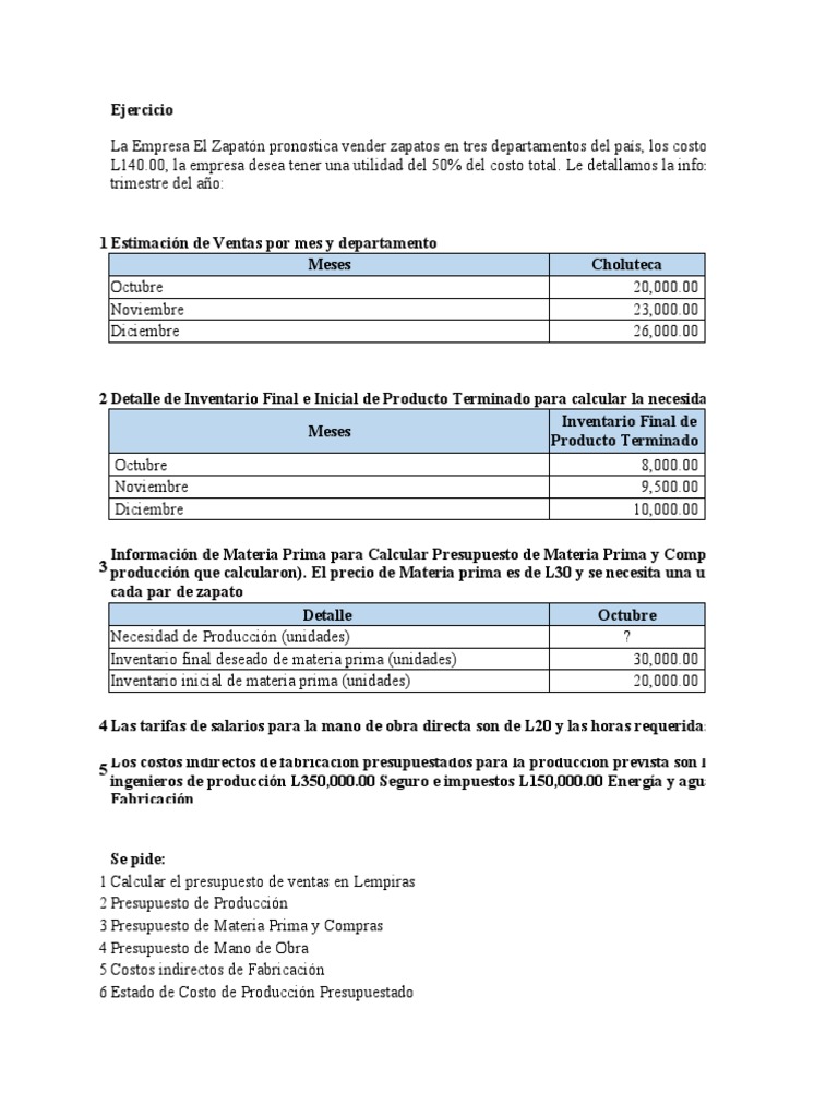 Tarea Presupuesto Maestro | PDF | Presupuesto | Microeconomía