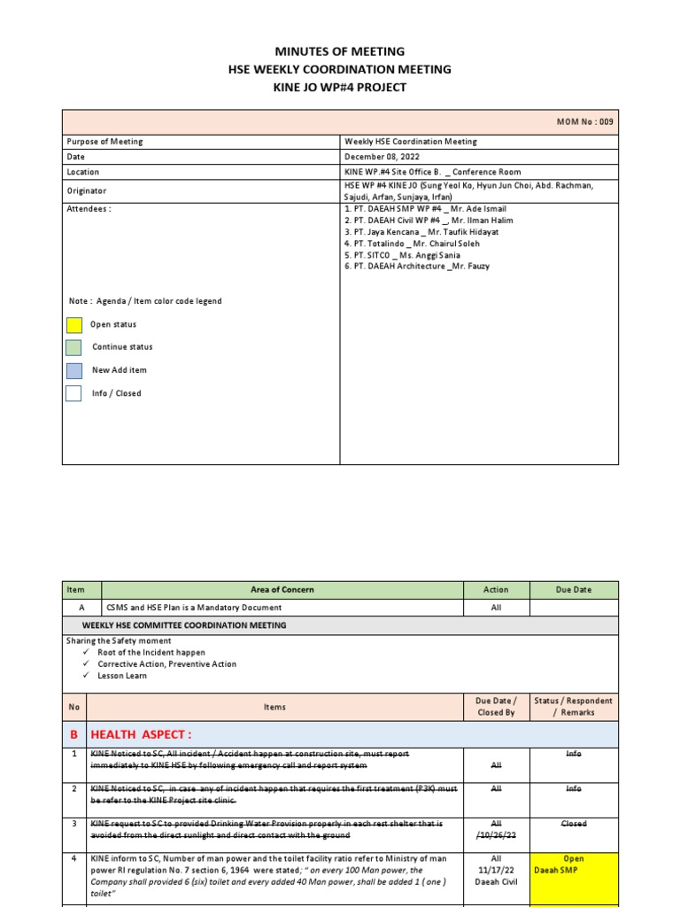 Mom 009 Rev 1 Pdf Scaffolding Personal Protective Equipment