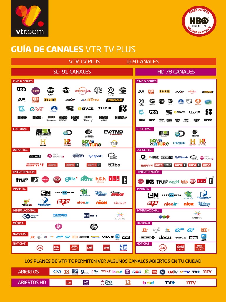 Guía de Canales VTR TV Plus | PDF | Chile