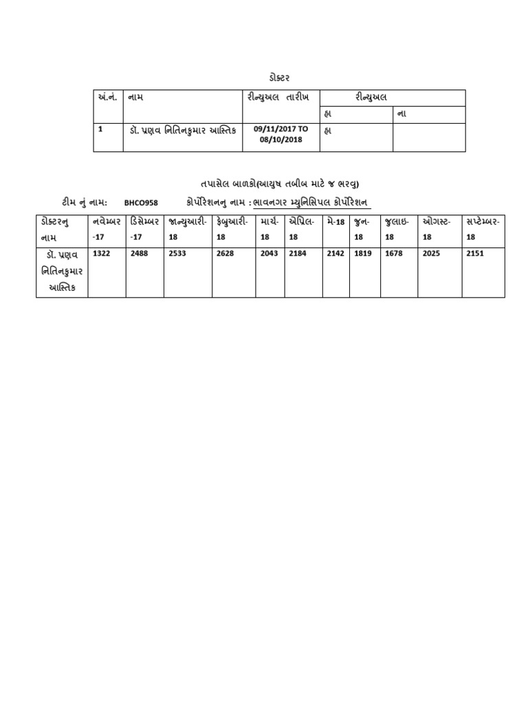 Bhco958-Dr. Pranav | PDF