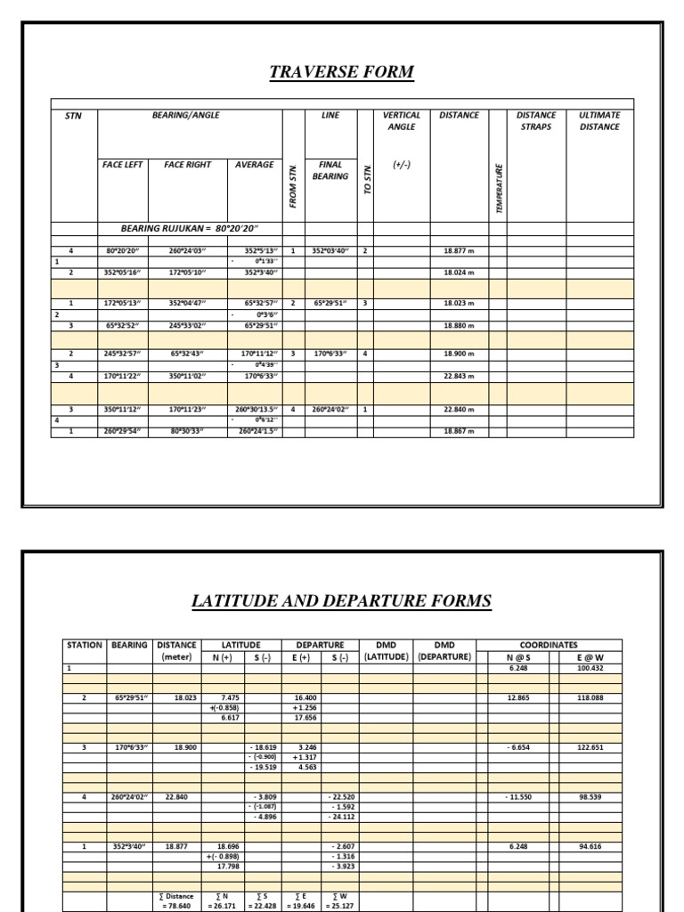 Data Traverse | PDF | Applied And Interdisciplinary Physics ...