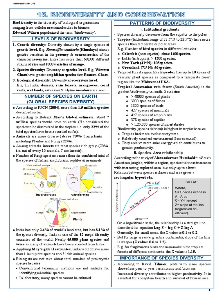 15 Biodiversity N Conservation-Notes | PDF | Biodiversity ...