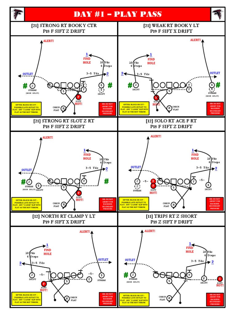 DAY 1 PLAY PASS | PDF