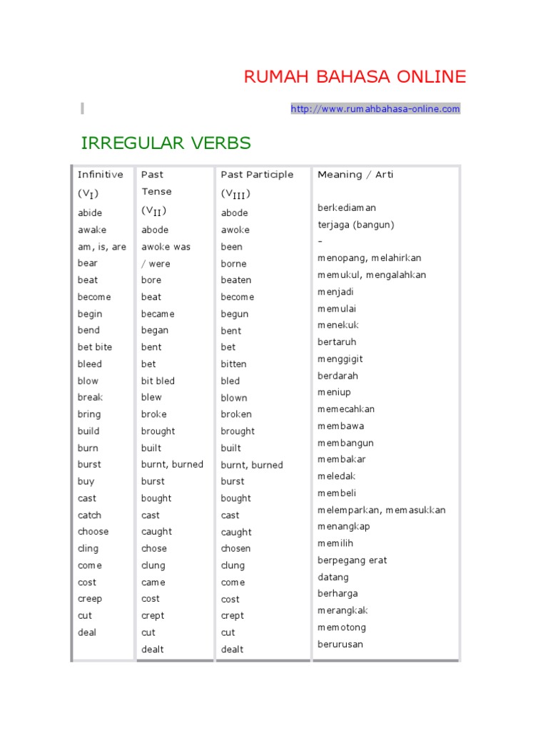 Irreguler Verbs | PDF | Language Mechanics | Components