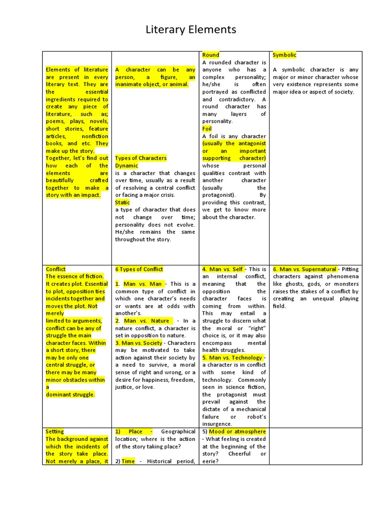Lit - Elements Handout | PDF | Narration