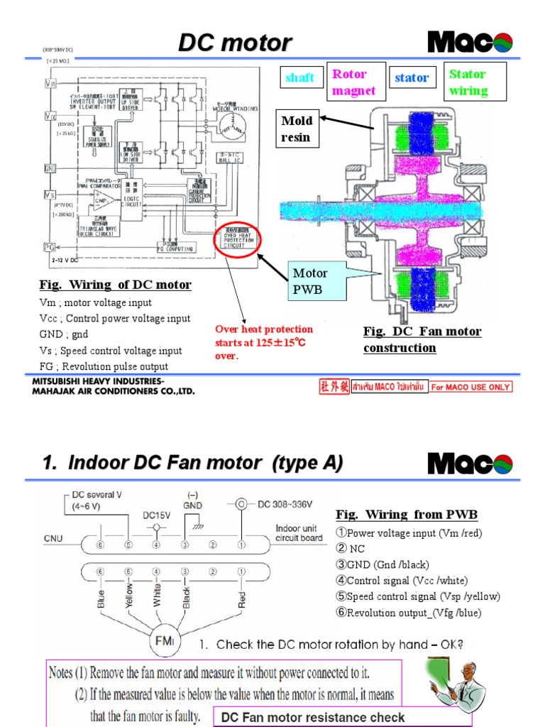 DC Motor Checking Procedure | PDF