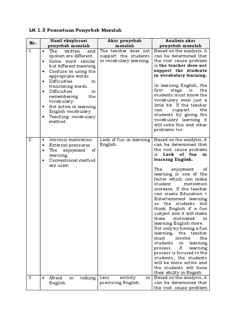 Determining the Root Causes of English Learning Problems | PDF ...