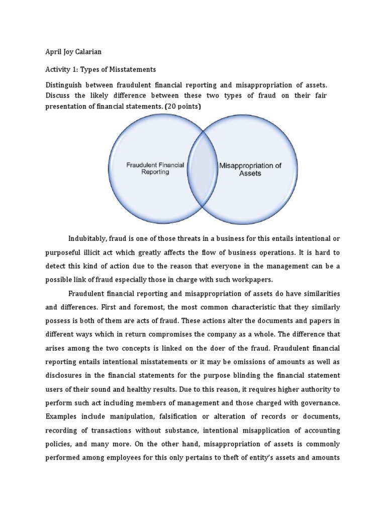 Fraud Types: Reporting vs. Asset Misappropriation | PDF | Embezzlement ...