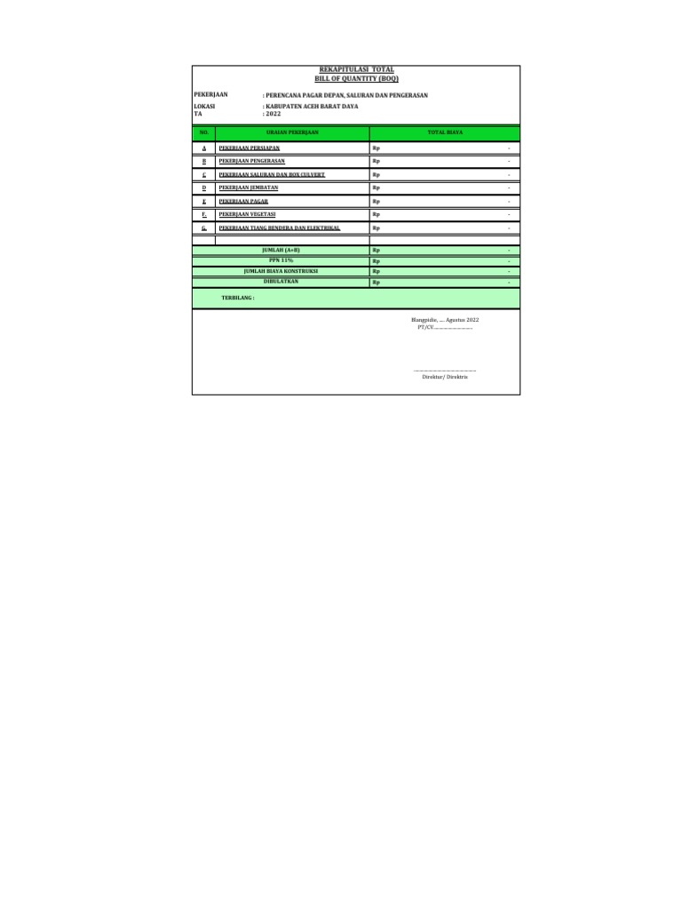 Boq Pagar Depan Saluran Dan Pengerasan PN Blangpidiesmk3 | PDF