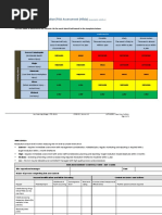 Risk Assessment for EWP, Manlifter, Cherry picker Rev01 | PDF ...