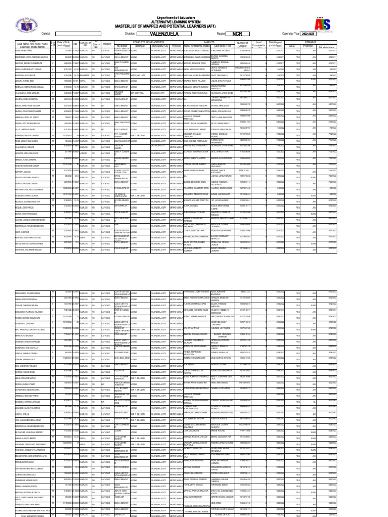 ALS 3s Center Ugong 2022 Form1 | PDF