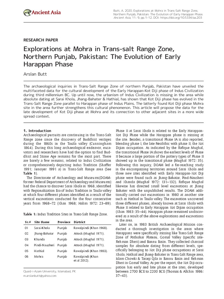 Explorations at Mohra in Trans-Salt Range Zone, Northern Punjab ...