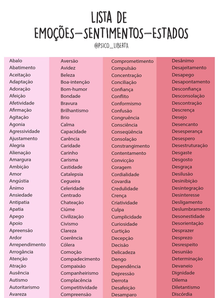 Lista De Emoções