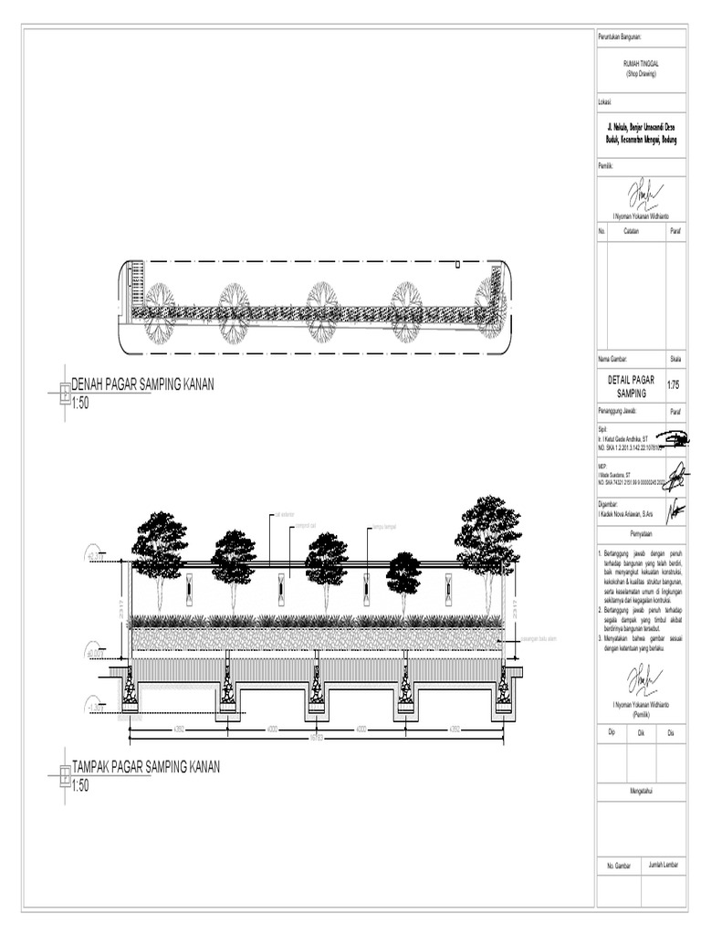 Denah Pagar Samping Kanan 1:50: Jl. Nakula, Banjar Umacandi Desa Buduk, Kecamatan Mengwi, Badung ...