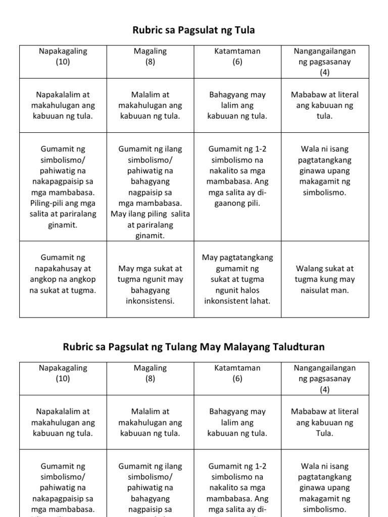 Rubric Sa Pagsulat NG Tula | PDF
