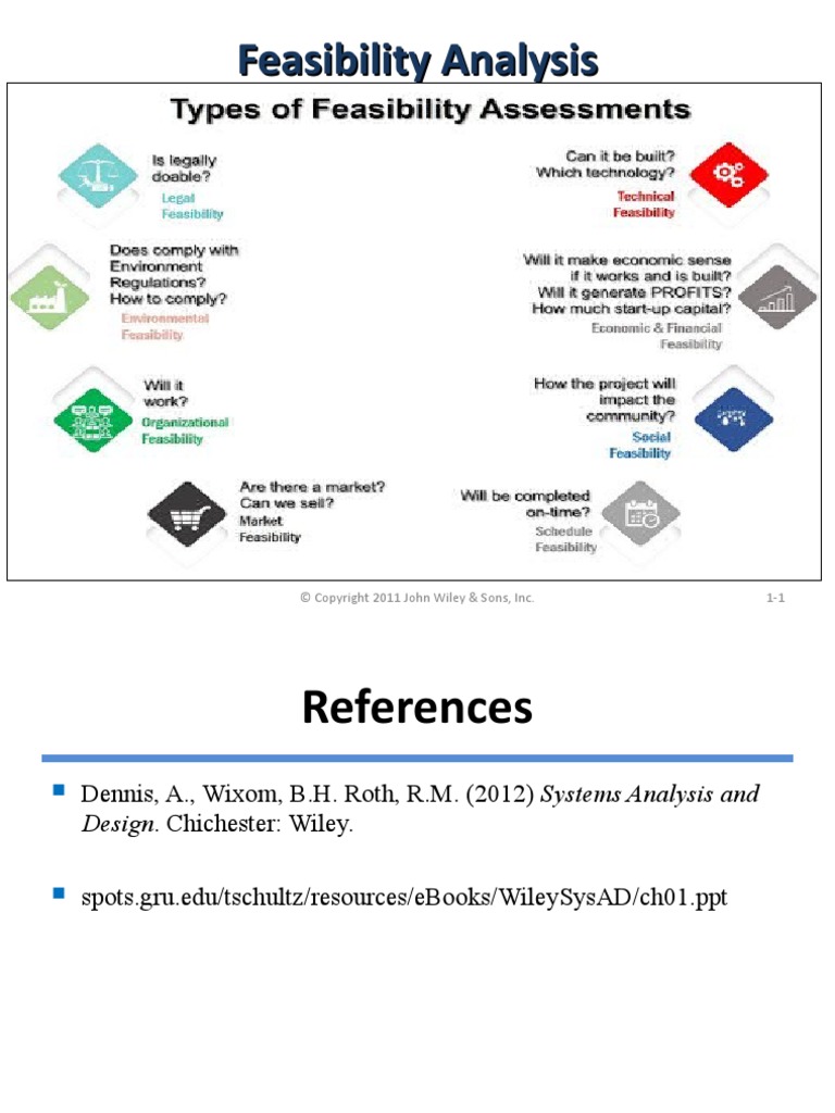 7 Feasibility Study | PDF | Feasibility Study | Cost–Benefit Analysis