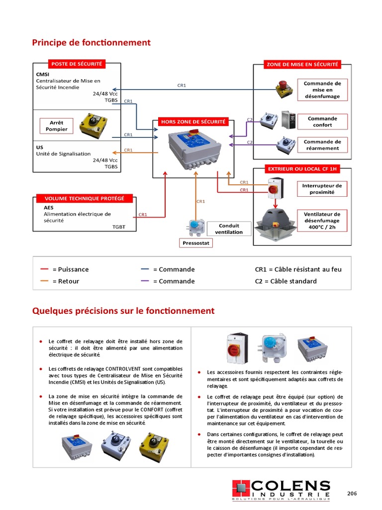 Fonctionnement du Coffret de Relayage | PDF | Puissance (physique ...