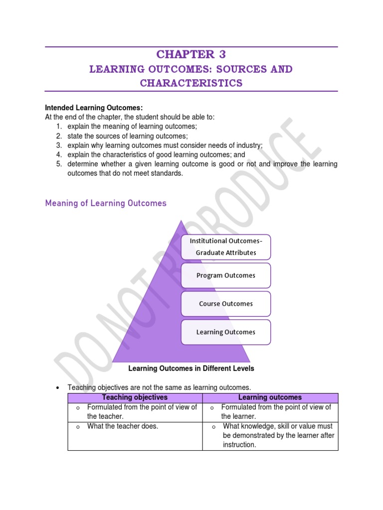 EDUC 80 - Chapter 3 | PDF | Learning | Teachers