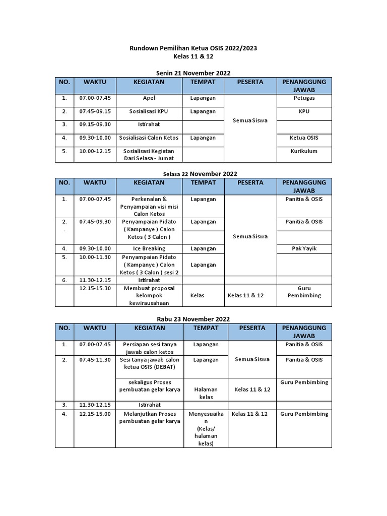 Rundown Pemilihan Ketua OSIS 2022 | PDF
