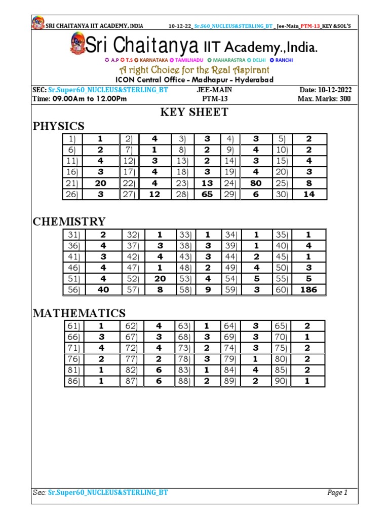 10-12-2022 - SR - Super60 - NUCLEUS&STERLING - BT - Jee-Main-PTM-13 ...