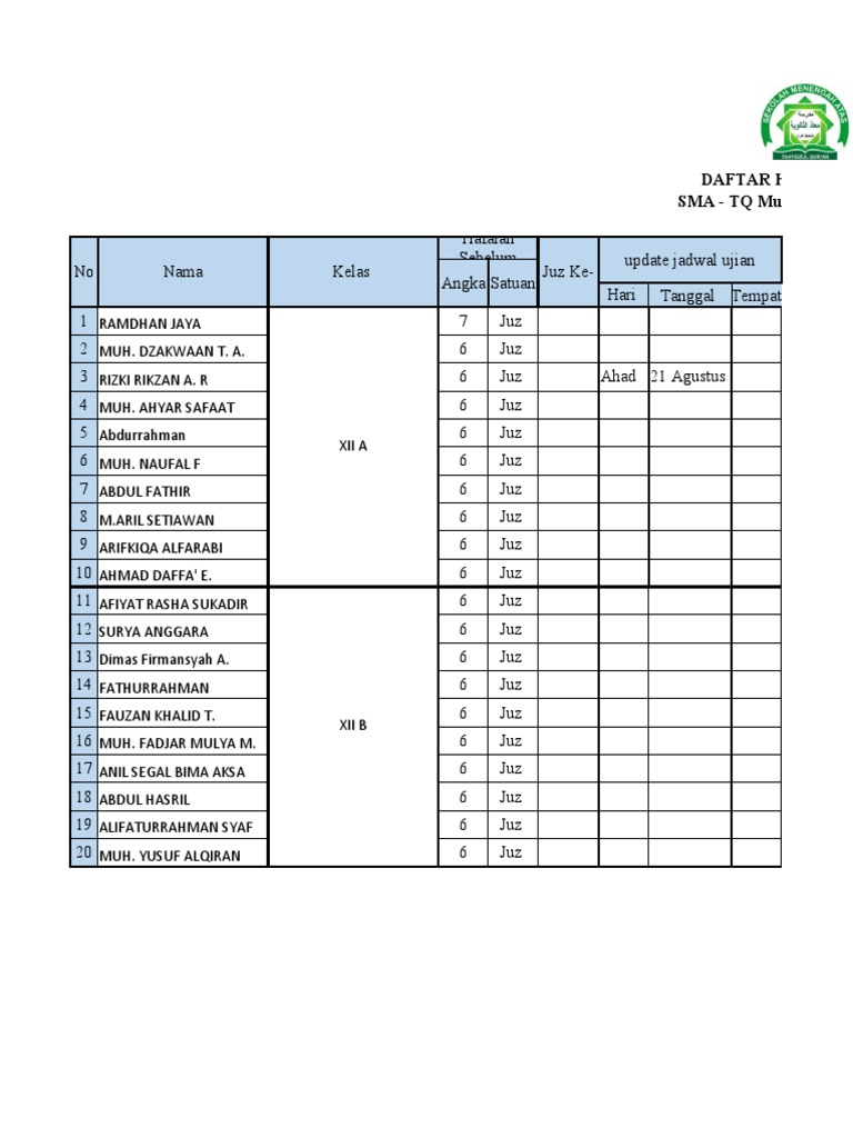 Daftar Hafalan Santri Dan Jadwal Ujian | PDF