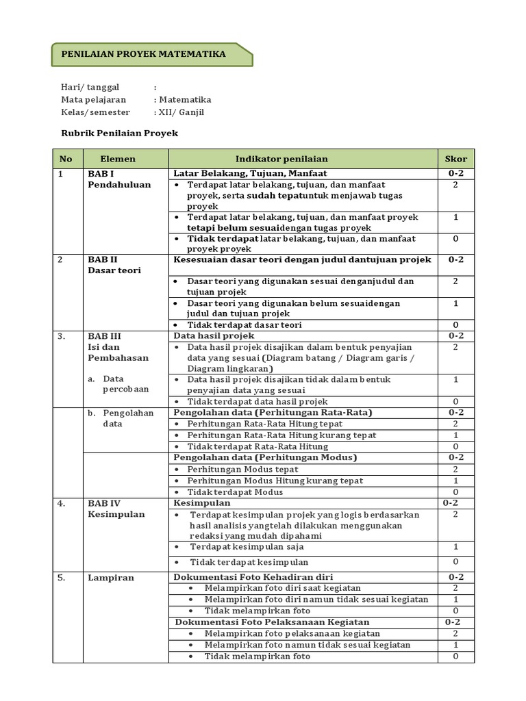 Instrumen Penilaian Projek Matematika | PDF