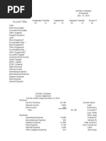 Statement of Owners Equity Excel Template | PDF