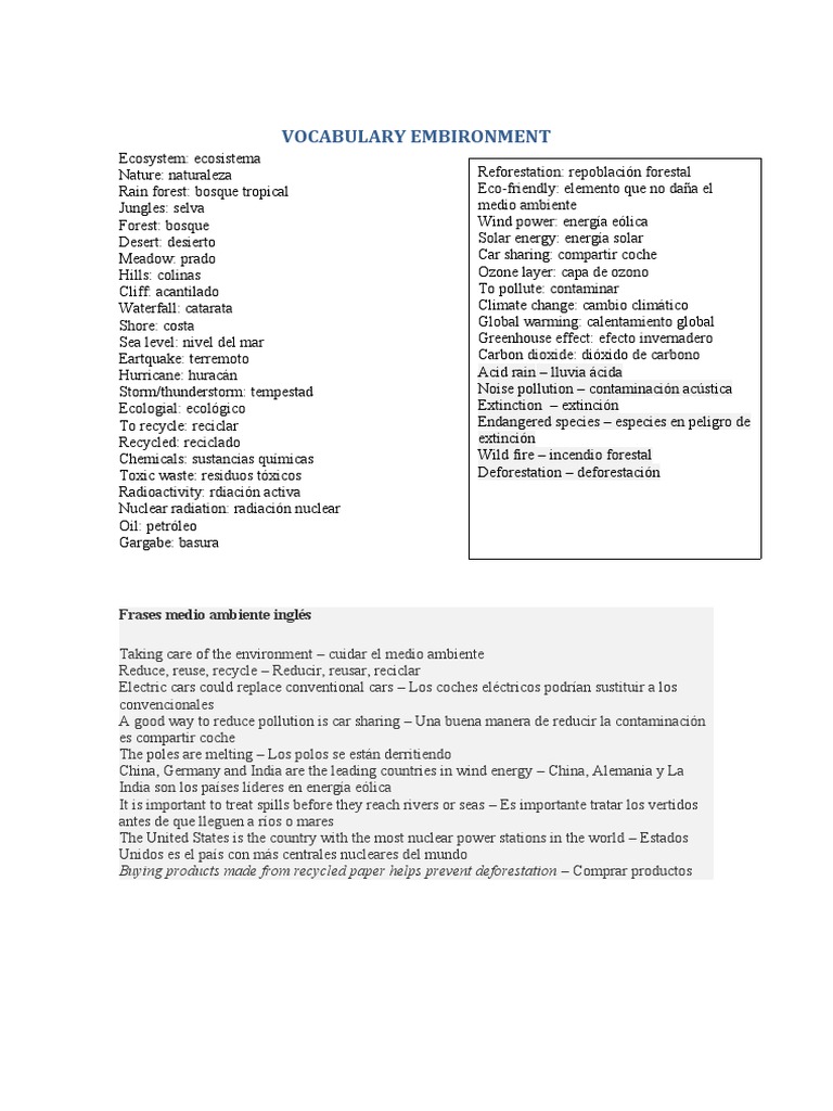 Vocabulario del Medio Ambiente en Inglés | PDF | Entorno natural | Ambiente