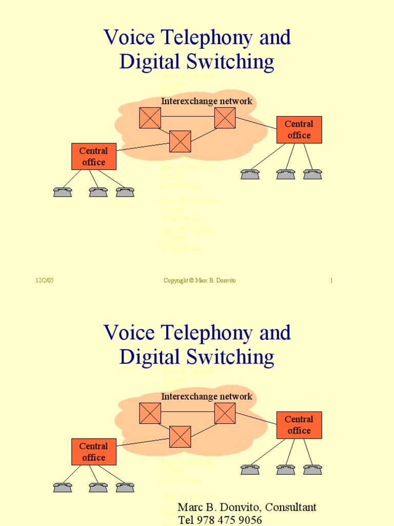 Voice Telephony and Digital Switching: Interexchange Network | PDF ...