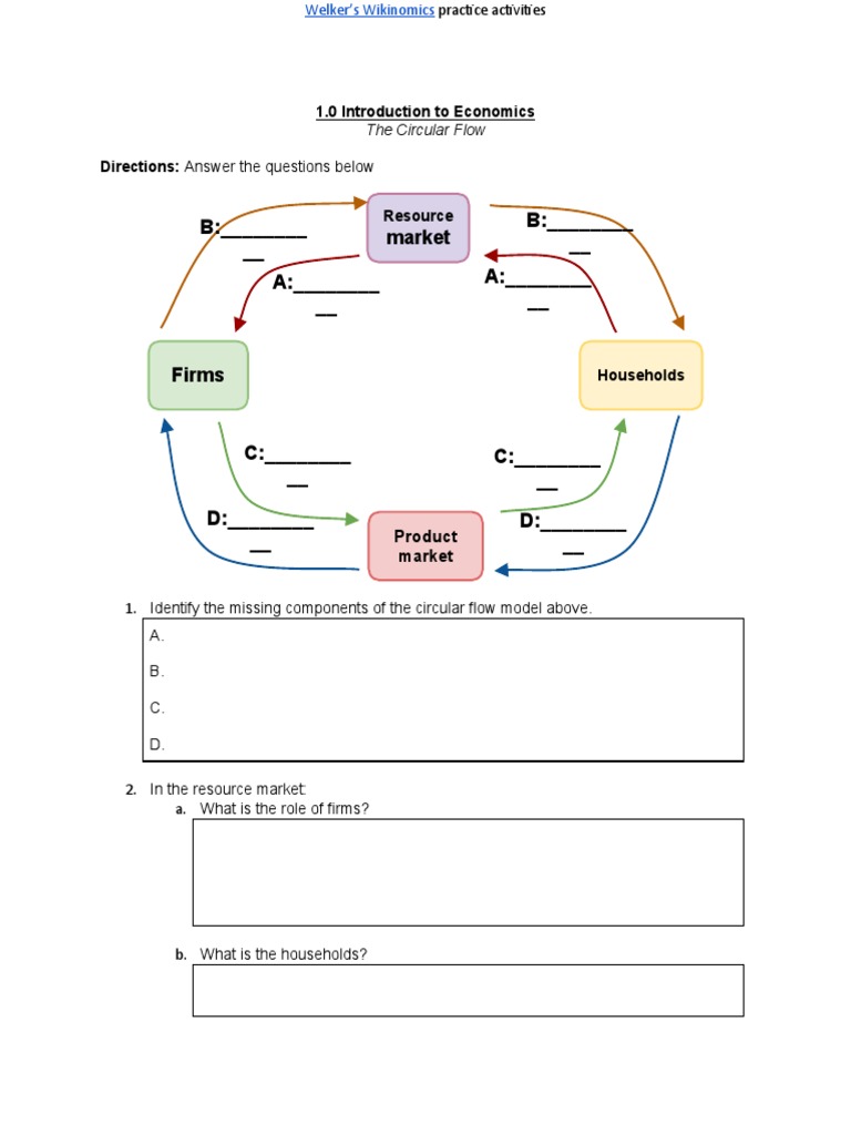 1.0 Circular Flow Practice Activity | PDF | Market (Economics) | Market ...