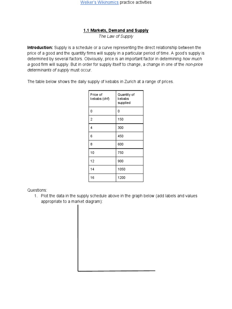 1.1.2 The Law of Supply Practice Activity (Kebabs) | PDF | Supply ...