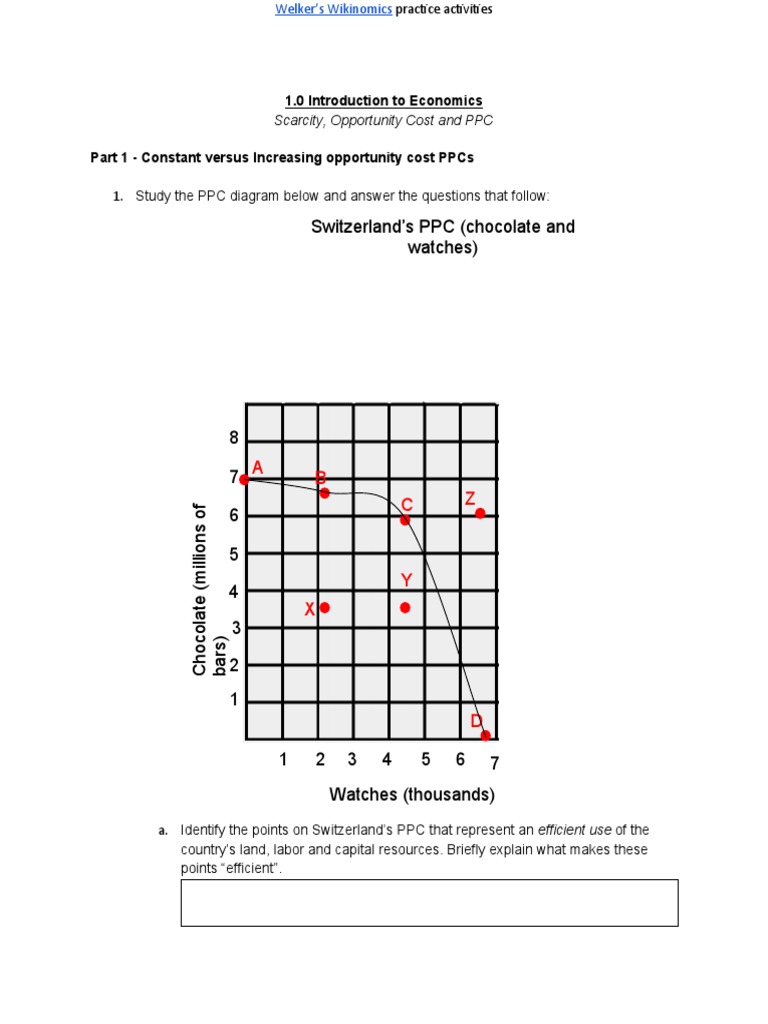 1.0 PPC Practice Activity (New Version) | PDF | Opportunity Cost ...