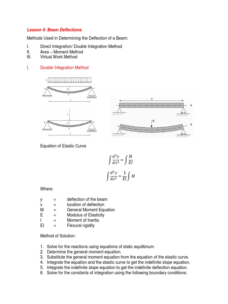 Lesson4 BeamDeflections | PDF | Beam (Structure) | Bending