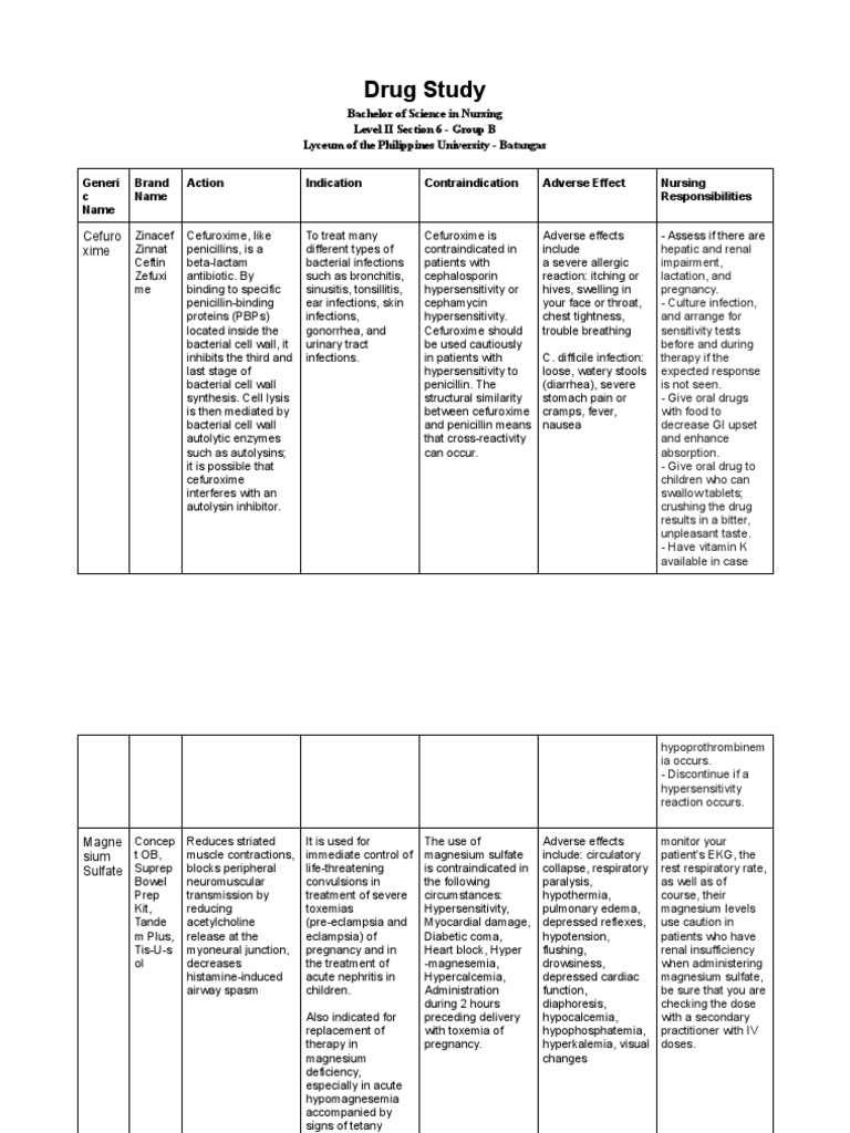 Drug-Study 2 | PDF | Tuberculosis | Vaccines