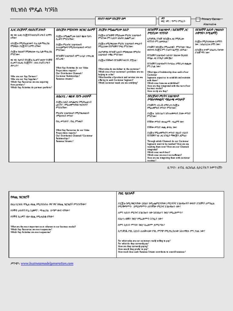 Amharic Version Annex 6, Business Model | PDF