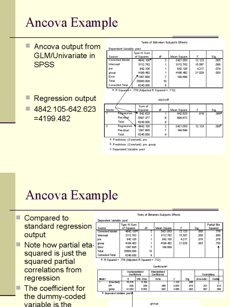 Ancova Example: Ancova Output From GLM/Univariate in Spss | PDF | Errors And Residuals ...