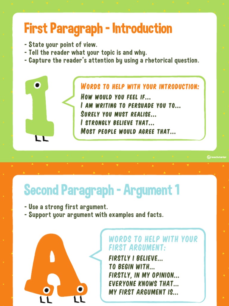 Persuasive Text Structure Posters Adobe Reader | PDF | Argument | Dogs