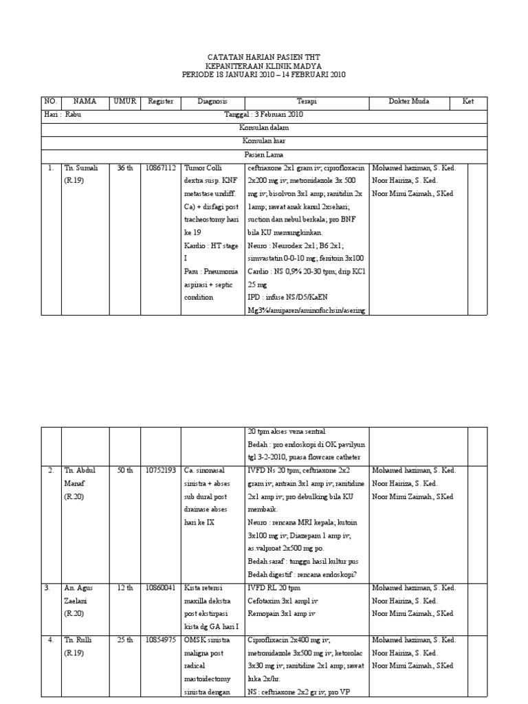 CATATAN HARIAN PASIEN THT 2 Feb 2010 | PDF | Clinical Medicine | Medicine
