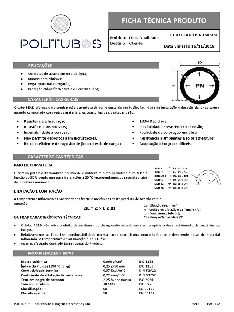 Ficha técnica de tubos PEAD de 16 a 160mm: características, aplicações ...