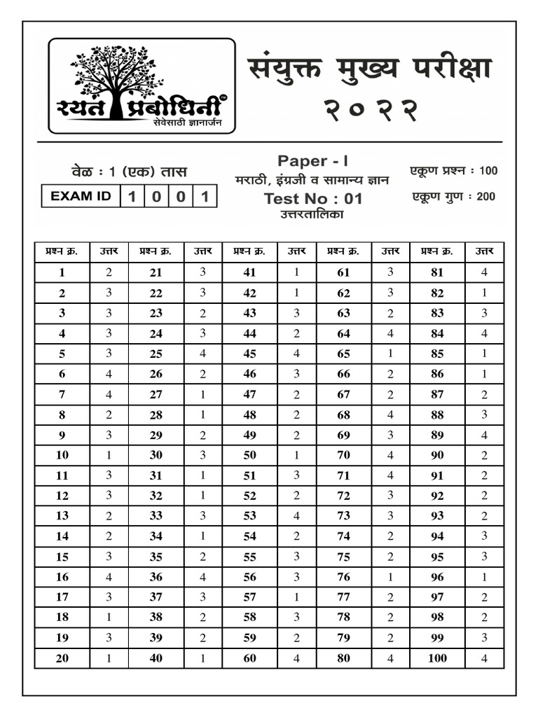Test 1 PSI MAINS 2021 PAPER 1 Answerkey Ffa06e9c Db43 4d68 84ec | PDF