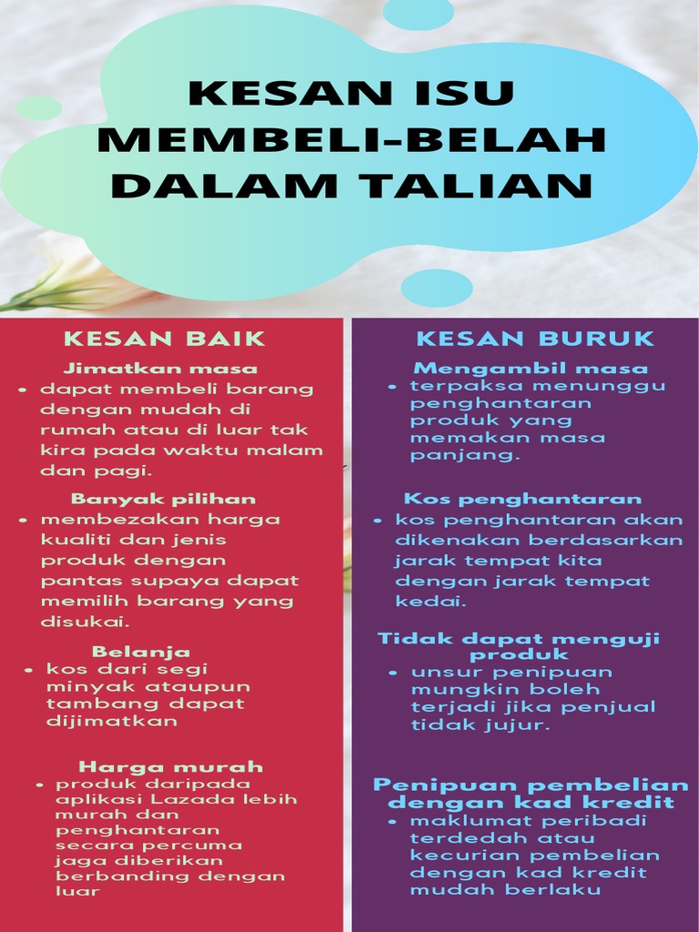 Infographic Kesan Isu | PDF
