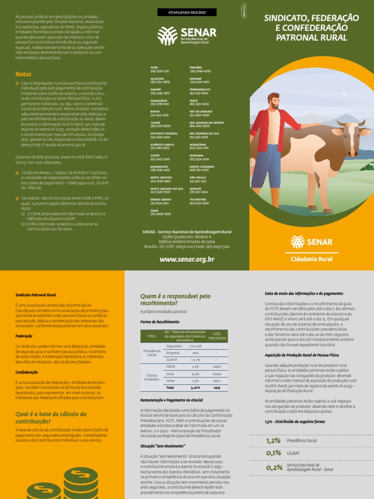 10 Folder Sindicatos 12x26cm Cidadania Rural SENAR DEZ 2021 Web | PDF | Sindicato | Bem-estar social