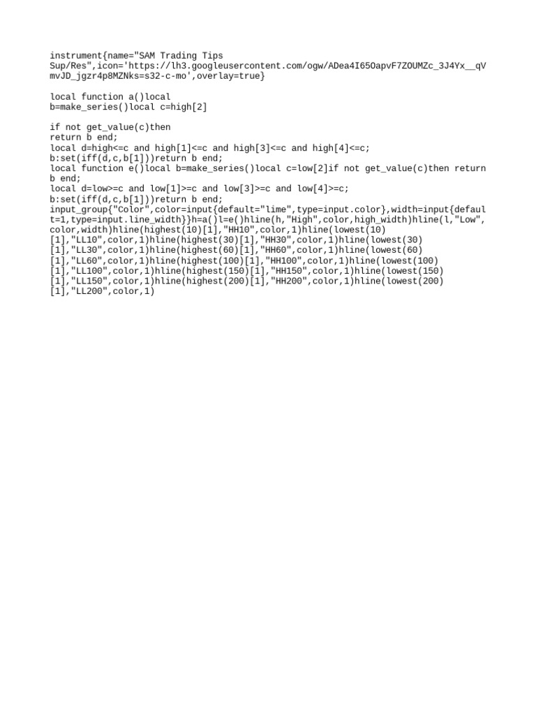 Scripts IQ Option Support N Resiatance | PDF